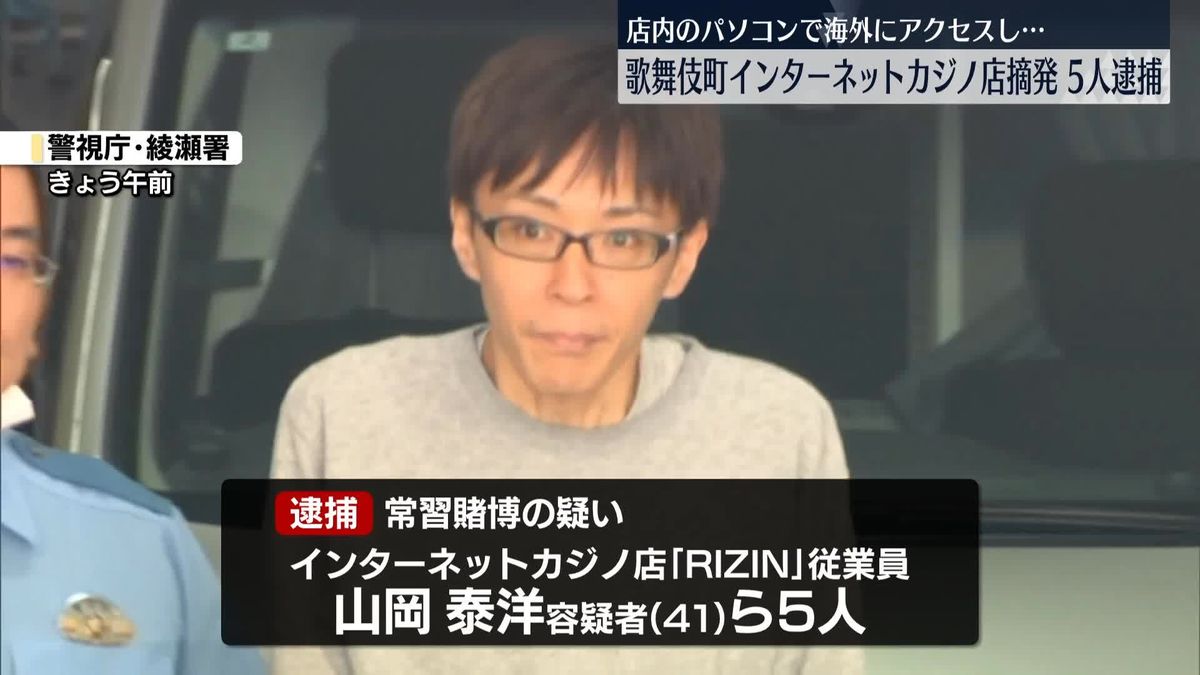Tokyo cops raid online casino operated out of Kabukicho - TokyoReporter